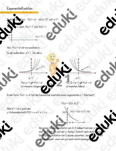 Exponentialfunktionen Paket Unterrichtsmaterial Im Fach Mathematik