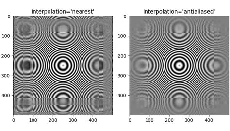 Image Antialiasing — Matplotlib 320 Documentation