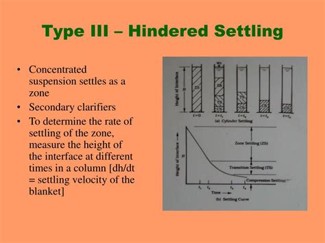 Ppt Review Of Settling Powerpoint Presentation Free Download Id745590