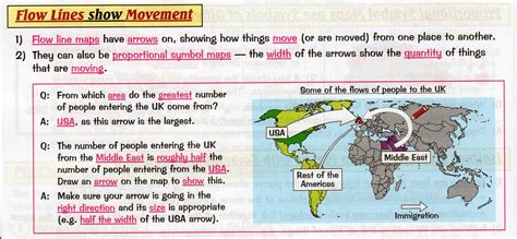 Essential Skills Geography