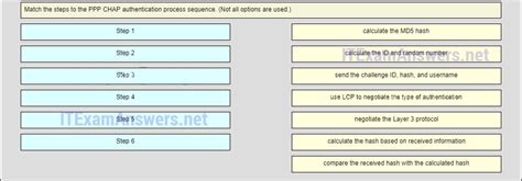 Match The Steps To The PPP CHAP Authentication Process Sequence Not All Options Are Used
