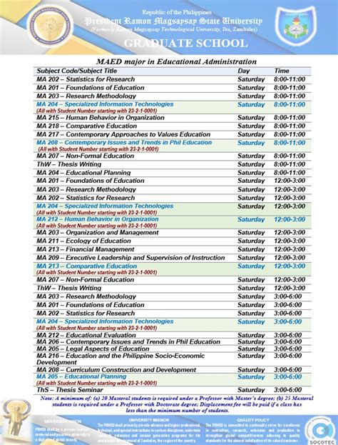 Prmsu Graduate School
