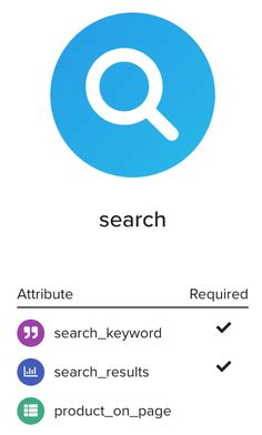 Event Specifications Eventstream Api Hub Tealium Docs
