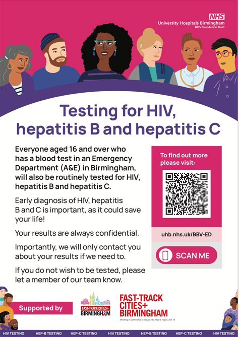 Opt Out Testing For Hiv And Hepatitis Begins In Birmingham Emergency