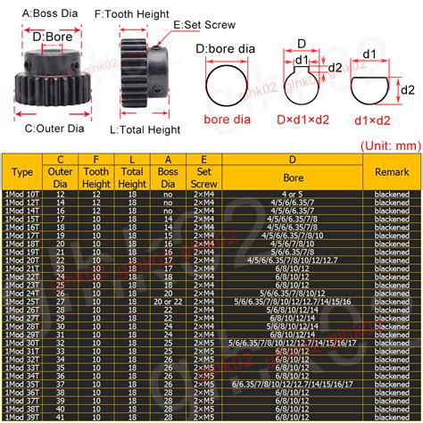 Mod1 Steel Pinion Gear Spur Gears 10 39 Teeth 4 20mm Bore With Screw