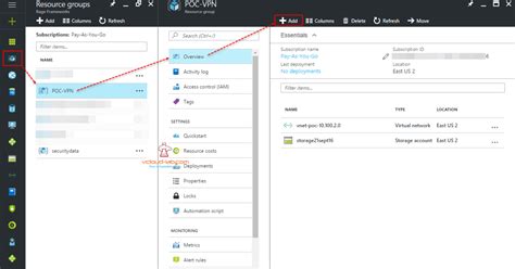 Microsoft Azure Creating And Deploying Paas Sql Server Database As A Service Vgeek Tales