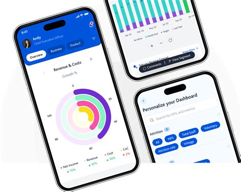 Crayon Data Cxo Concierge