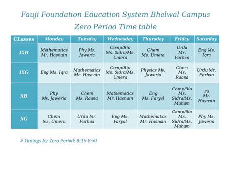Time Table Pdf
