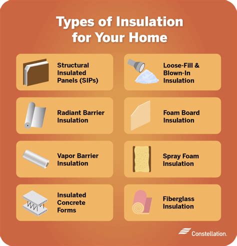 What Is Meaning Of Insulation Resistance At Larry Hinojosa Blog