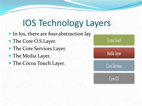 Ios Operating System Pptx Ios Operating System Pptx