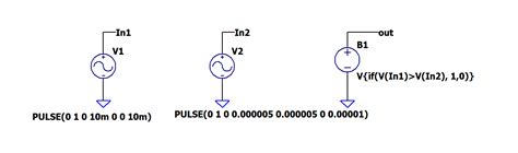 How Can I Make An Ideal Comparator In Ltspice Electrical Engineering
