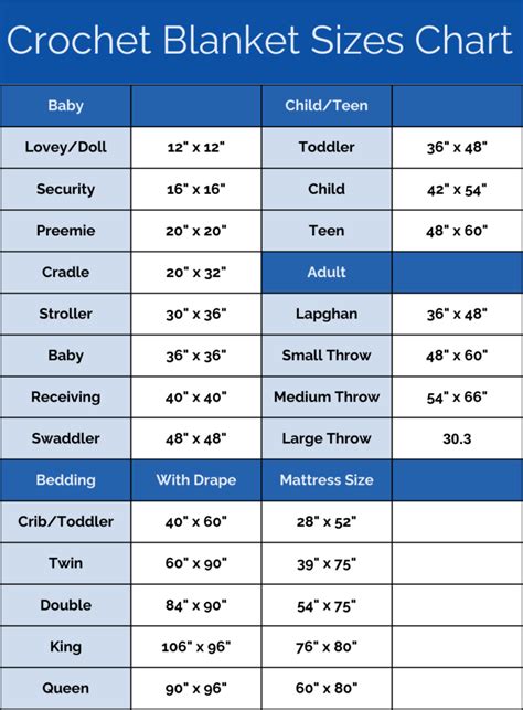 Best 13 Crochet Blanket Sizes Free Calculator And Printable Chart Artofit