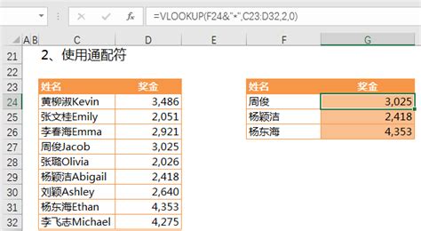 制作表格在线代理制作excel表格代写公式代查代纠excel基础入门教学excel表格函数公式视频教程exc