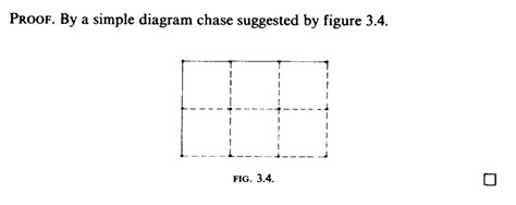 Discrete Mathematics Untyped λ Calculus Proof That For Any Binary