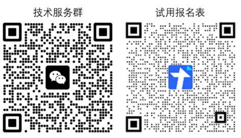 关于校公共实验平台偏振结构光超高分辨显微镜demo机试用的通知
