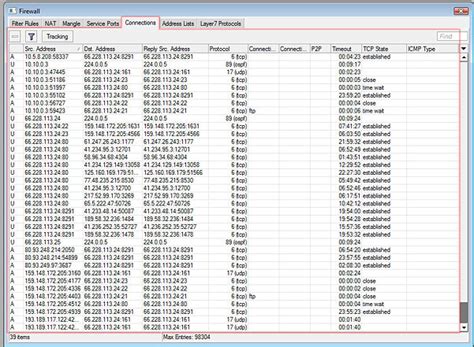 Manualipfirewallconnection Tracking Mikrotik Wiki