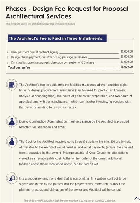 Architect Fee Letter At Tyler Chamberlain Blog