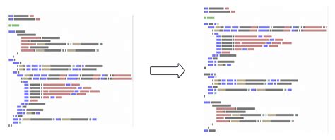 Using Ctes To Make Your Sql Code More Readable By Waltton Morais Medium
