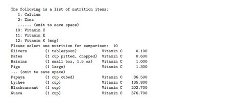 Solved Assignment Overview Write A Java Program To Read Chegg