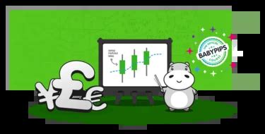Learn Forex Trading With Babypips