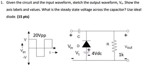 solved given the circuit and the input waveform sketch the output