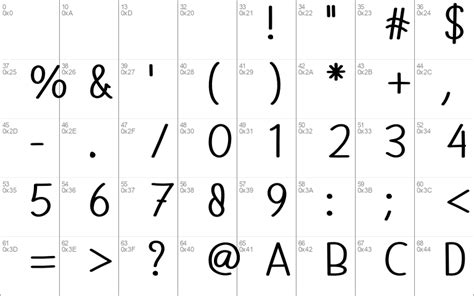 Thinkpad Windows Font Free For Personal