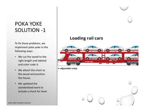 Training Module On Poka Yoke Basicspdf