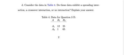 Solved D Consider The Data In Table 4 Do These Data