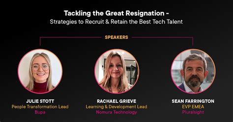 Conor Mcfadden On Linkedin Techskills Upskilling Digitaltransformation Pluralsight…