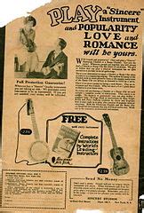 Categorybanjo Ukuleles Wikimedia Commons