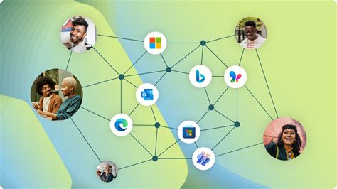 Microsoft Advertising End To End Digital Marketing Solutions For