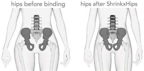 Pin On Healing After Birth