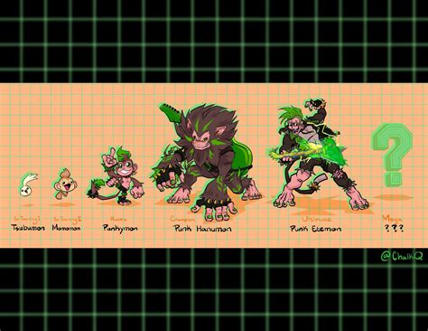 Chuuchuumom To Etemon Line R Digimon