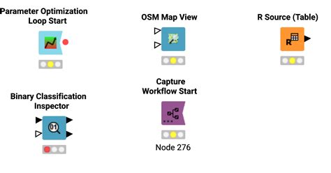 00 Installing Extensions Knime Community Hub
