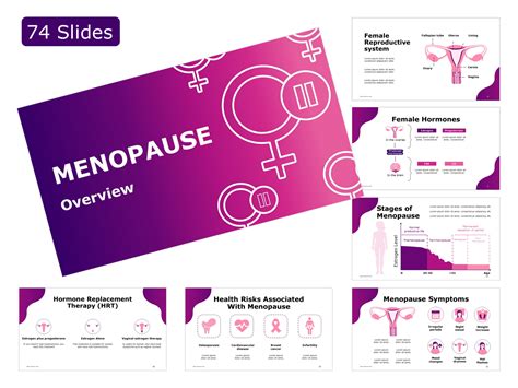 Menopause Powerpoint Template Rxslides The Largest Online Store For