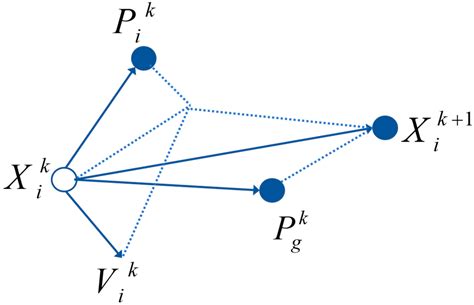 Research On Vmd Based Adaptive Tdlas Signal Denoising Method