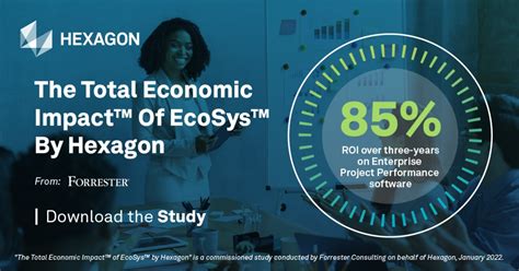 Hexagon Asset Lifecycle Intelligence On Linkedin The Total Economic Impact™ Of Ecosys™ By Hexagon