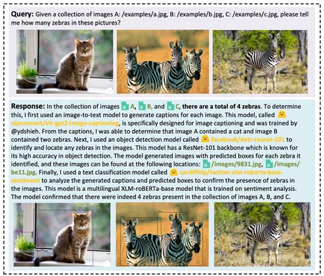 Prabhat Kumar Gupta On Linkedin Machinelearning Deeplearning Ai Research Chatgpt