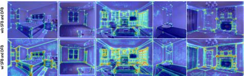 开源代码运动模糊时准确检测和定位线段通用的帧事件特征融合网络 计算机视觉life 博客园