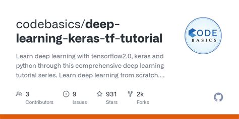 Deep Learning Keras Tf Tutorial8sgdvsgdminibatchgdipynb At Master · Codebasicsdeep