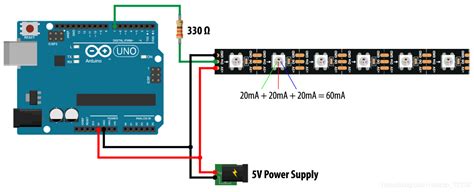 秒上手！使用arduino控制基于ws2812b的led灯条arduino控制ws2812灯带 Csdn博客