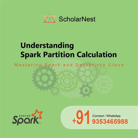 Sushant P On Linkedin Spark Dataengineering Partitioncalculation Livesession Bigdata