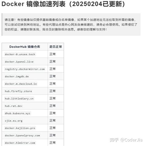 我是新手，我配置了阿里云加速器，重启了docker 用的是家里的网络，为什么下载镜像报错（dvwa 知乎