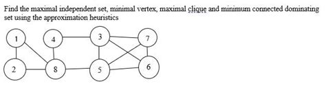 Solved Find The Maximal Independent Set Minimal Vertex Chegg