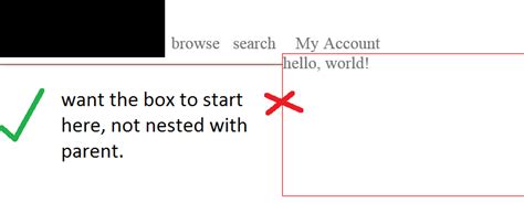 Alignment CSS Make Absolute Nested DIV Align Left Stack Overflow
