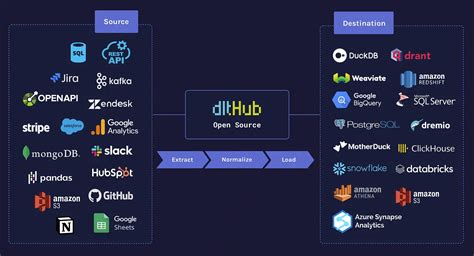 exploring python s gil single multithreading vs multiprocessing and the impact of gil removal