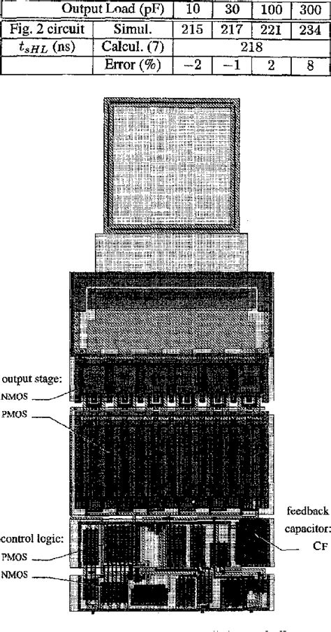 Figure 3 From Design Of A Slew Rate Controlled Output Buffer Semantic Scholar
