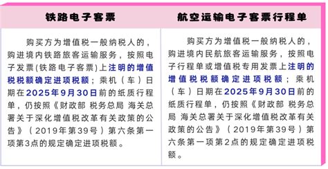 【涨知识】铁路电子客票与航空电子客票行程单的异同点解析 开灵科技