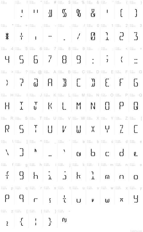 Led Simulator Font