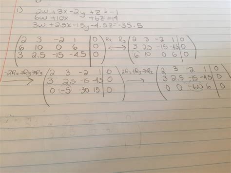 Solution Set
